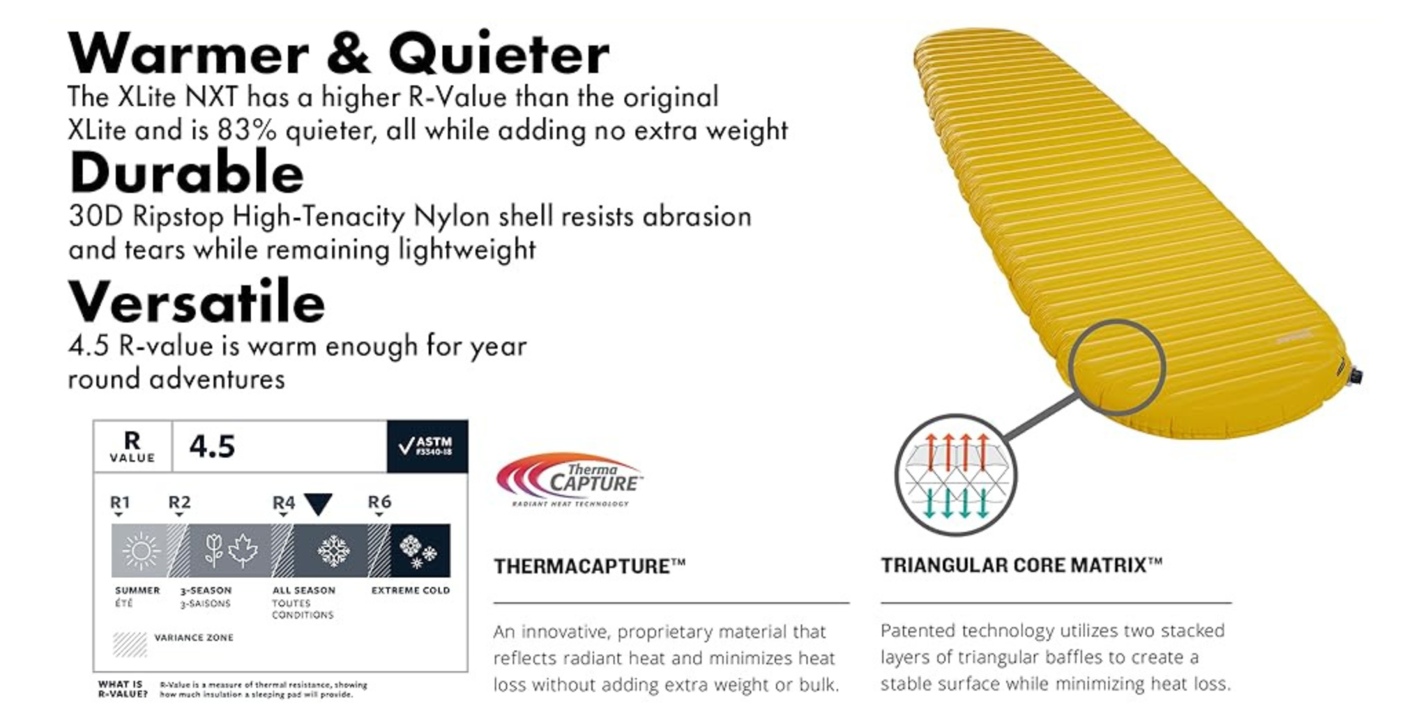 5 Best Ultralight Sleeping Pads [Updated 2025] for Backpacking