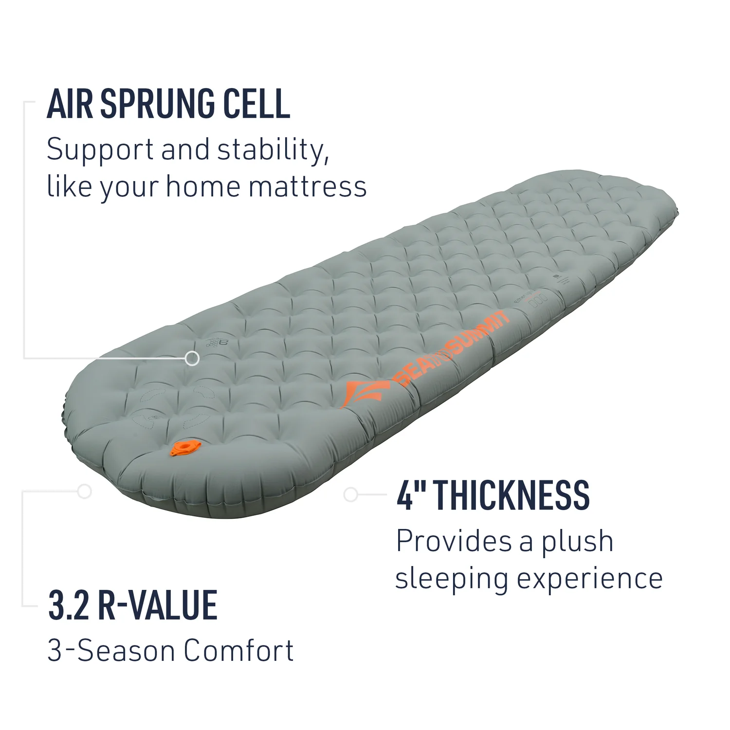 5 Best Ultralight Sleeping Pads [Updated 2025] for Backpacking